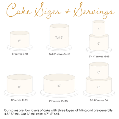 VIP Cake – Bittersweet Pastry Shop