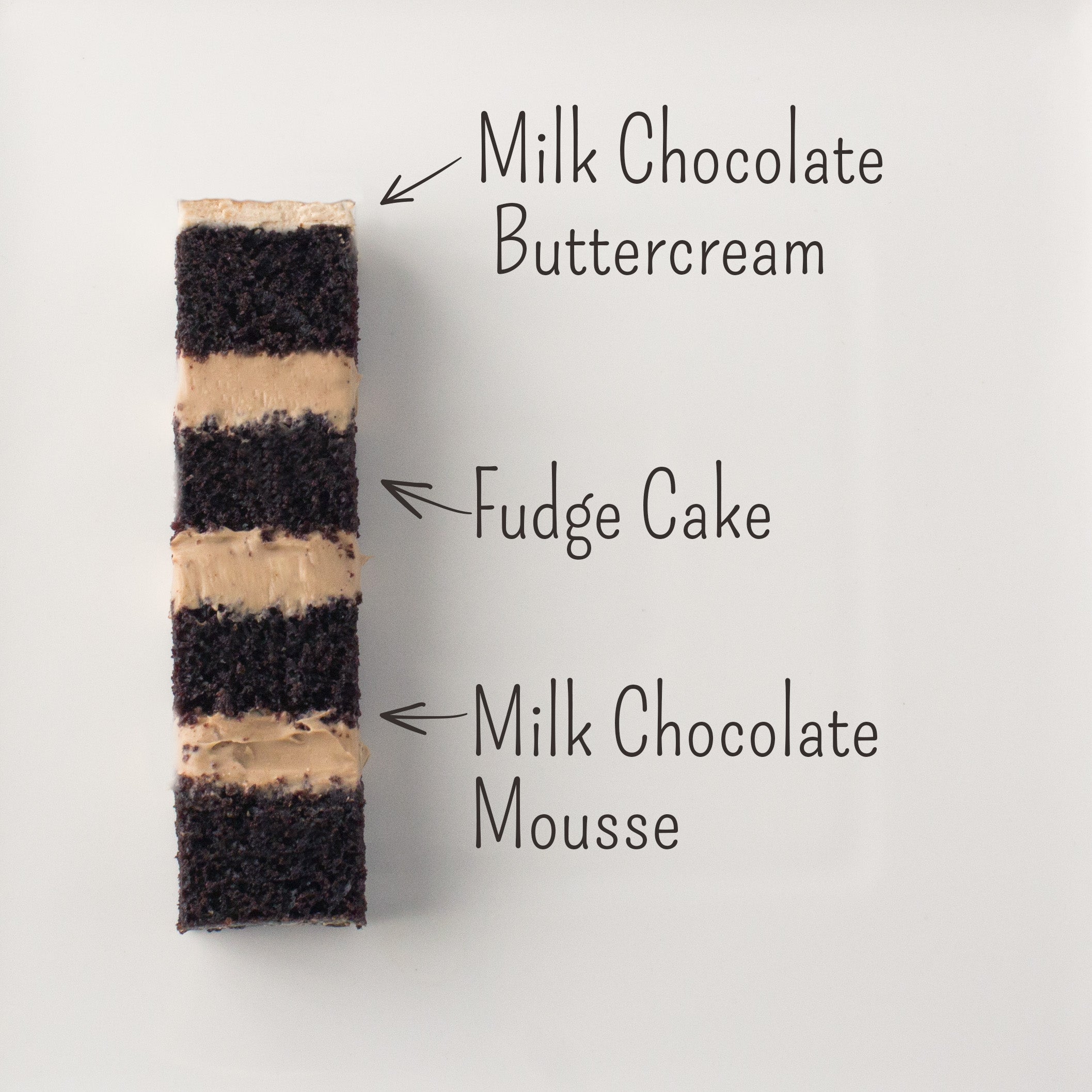 Signature Cakes – Bittersweet Pastry Shop