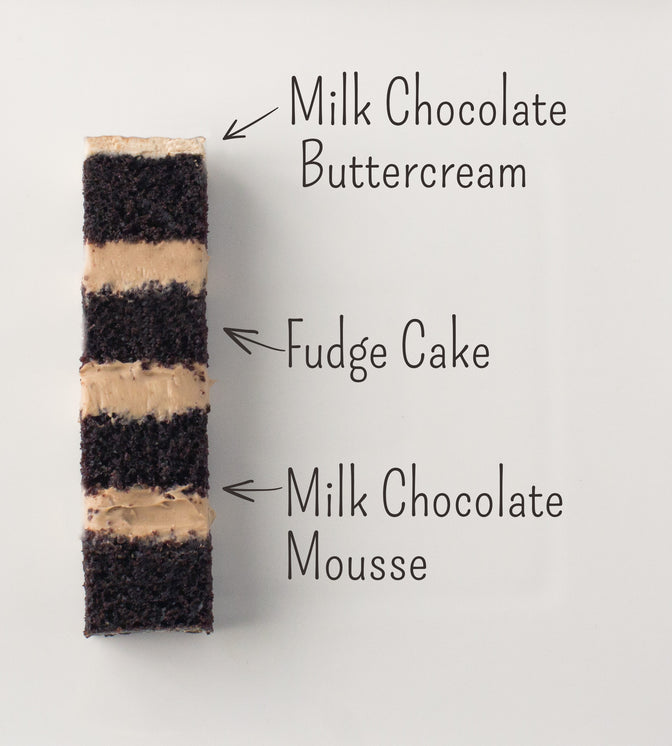 Signature Cakes – Bittersweet Pastry Shop